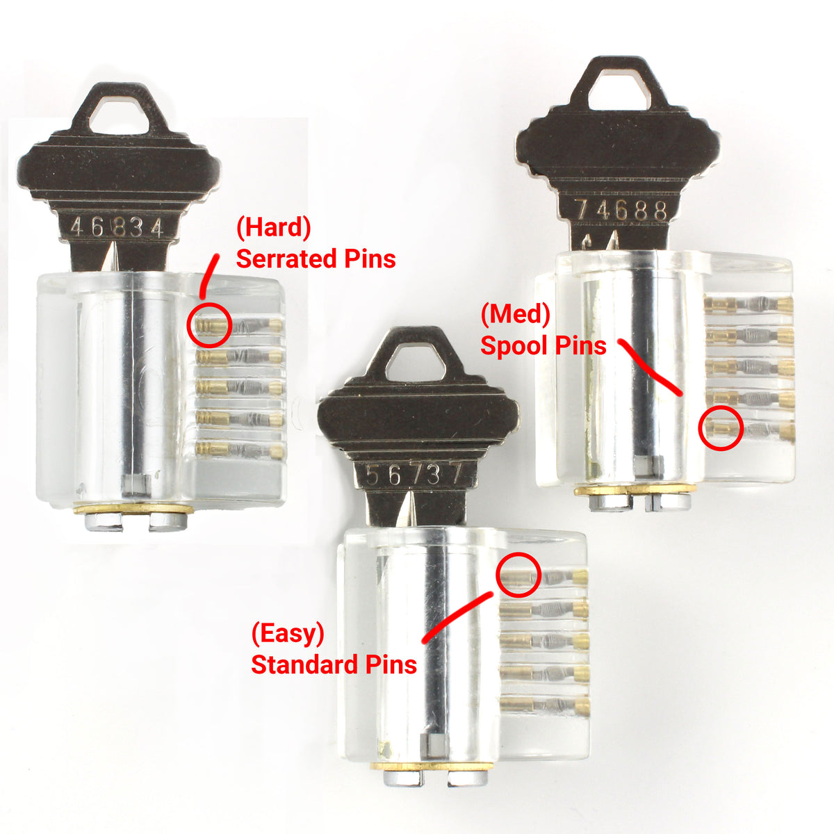 Practice Locks for Lock Picking | Free Lock Pick Guide